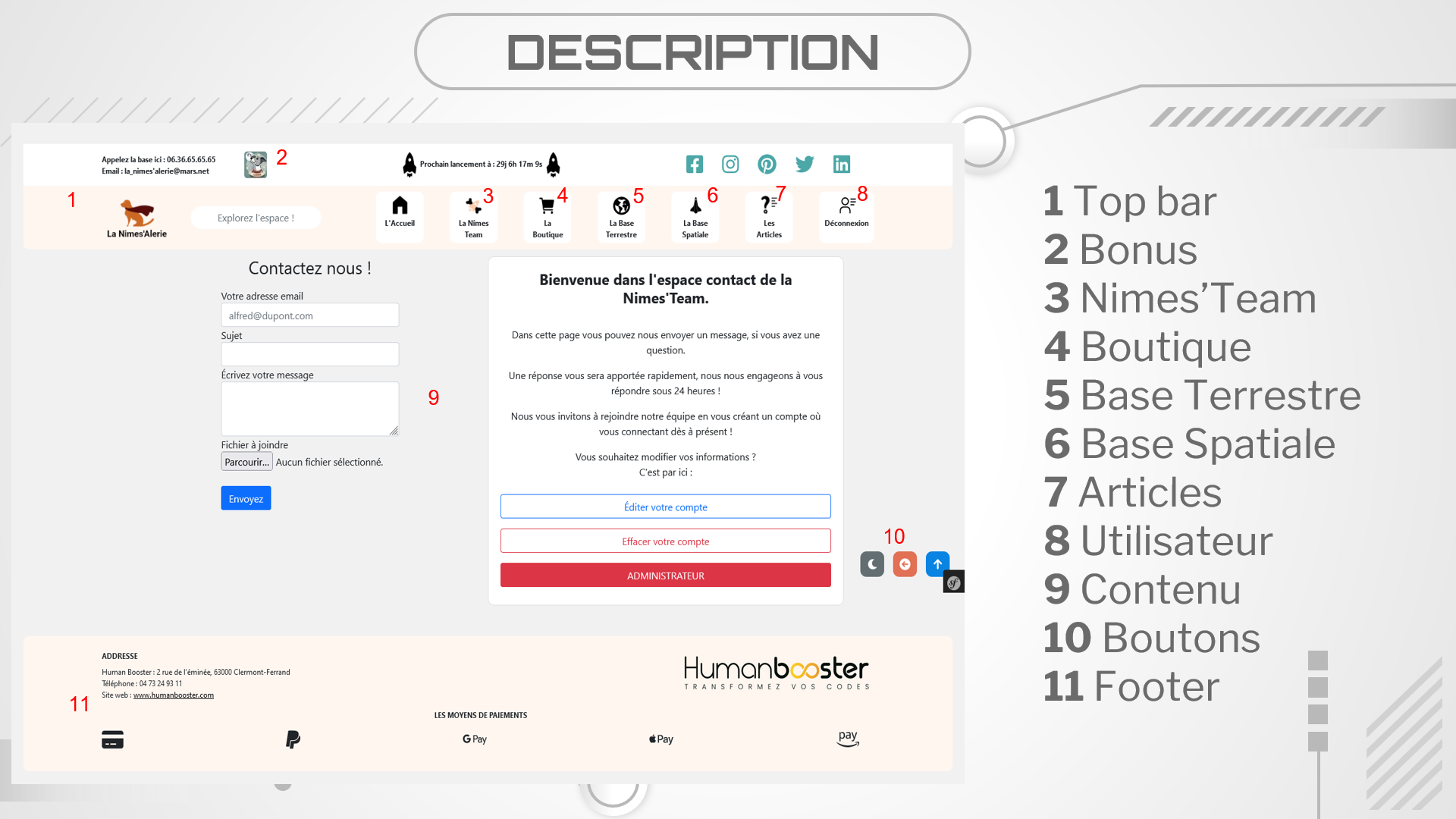 Github Ninewashburnbusinesscase Symfony Eshop Consultez Le Readme Pour Avoir Un Aperçu Du