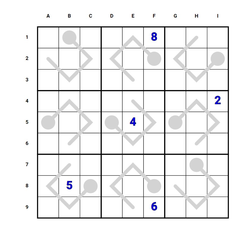 GitHub - wainwrightmark/GridPuzzles: Application for creating and solving sudokus with advanced ...