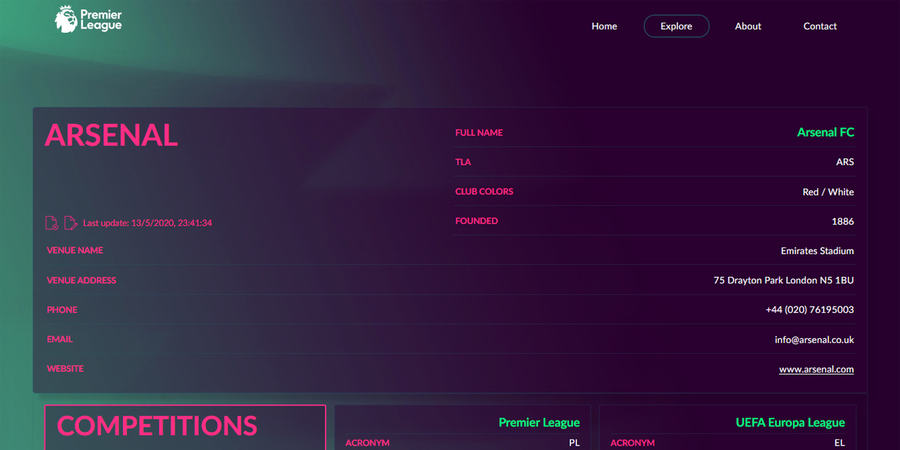 GitHub - bernardjp/premier-league-crud-mern: This simple project is an exercise of the ...