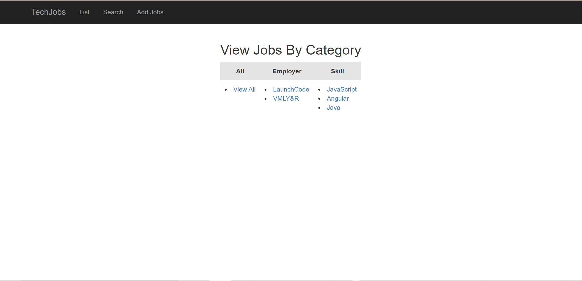 Github Ilyanefox Assignment 4 Techjobs Persistent Edition Ilyanefox This Is A Job Search