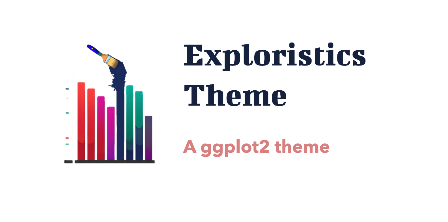 GitHub - Exploristics/ExploristicsTheme: A theme for ggplot2