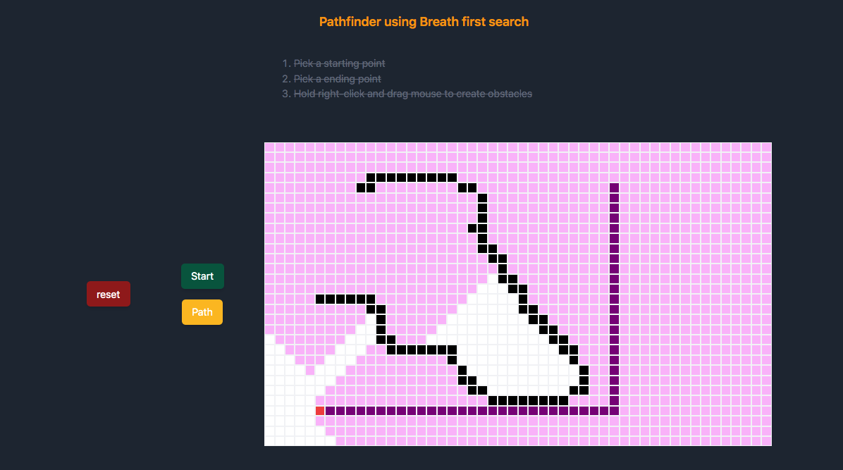 Github Sohailmgbfs Visualiser Breadth First Search Algorithm Visualiser For Finding The