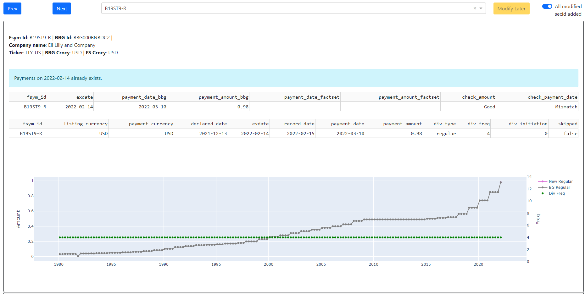 GitHub - hellochang/bg-div-editor: A Uploader Site to Update Your DB based on different Data ...