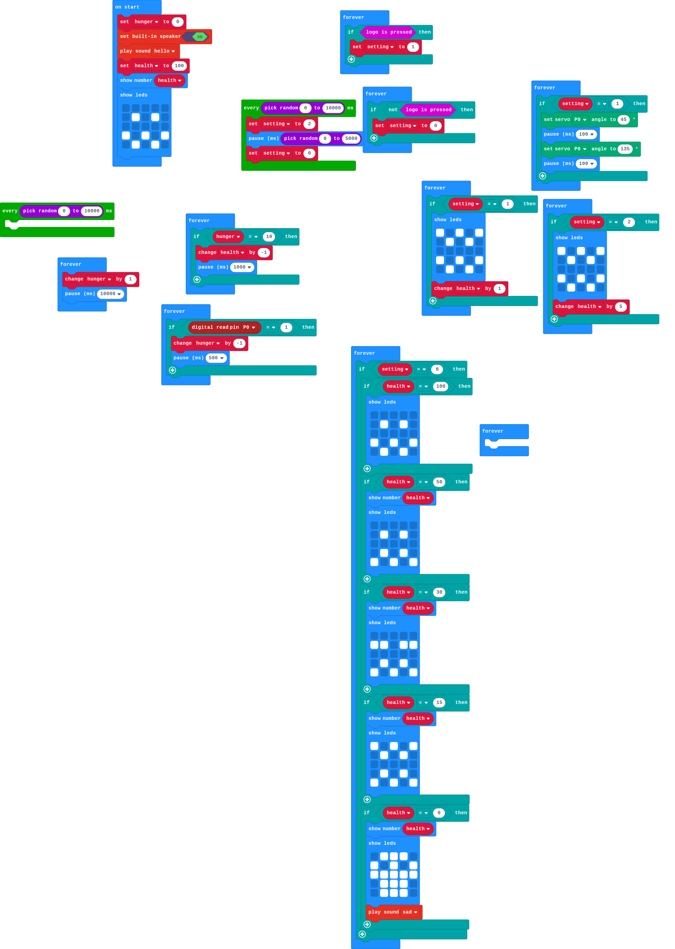 GitHub - omaribnzakaria/kitty-cat: kitty cat software for your microbit v2