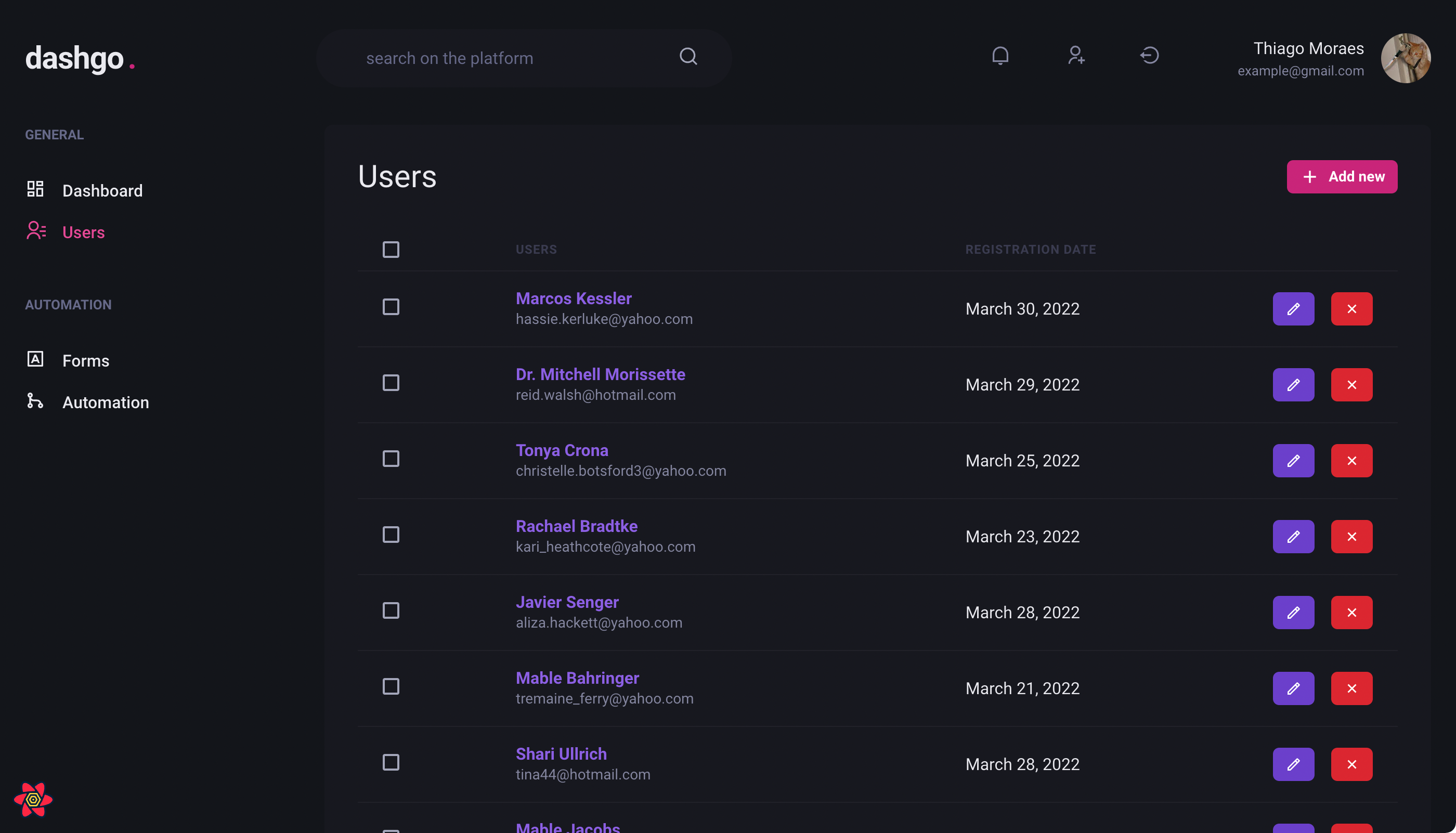 GitHub - Thiago-spart/dashboard-ignote-react: A complete MVP template ...