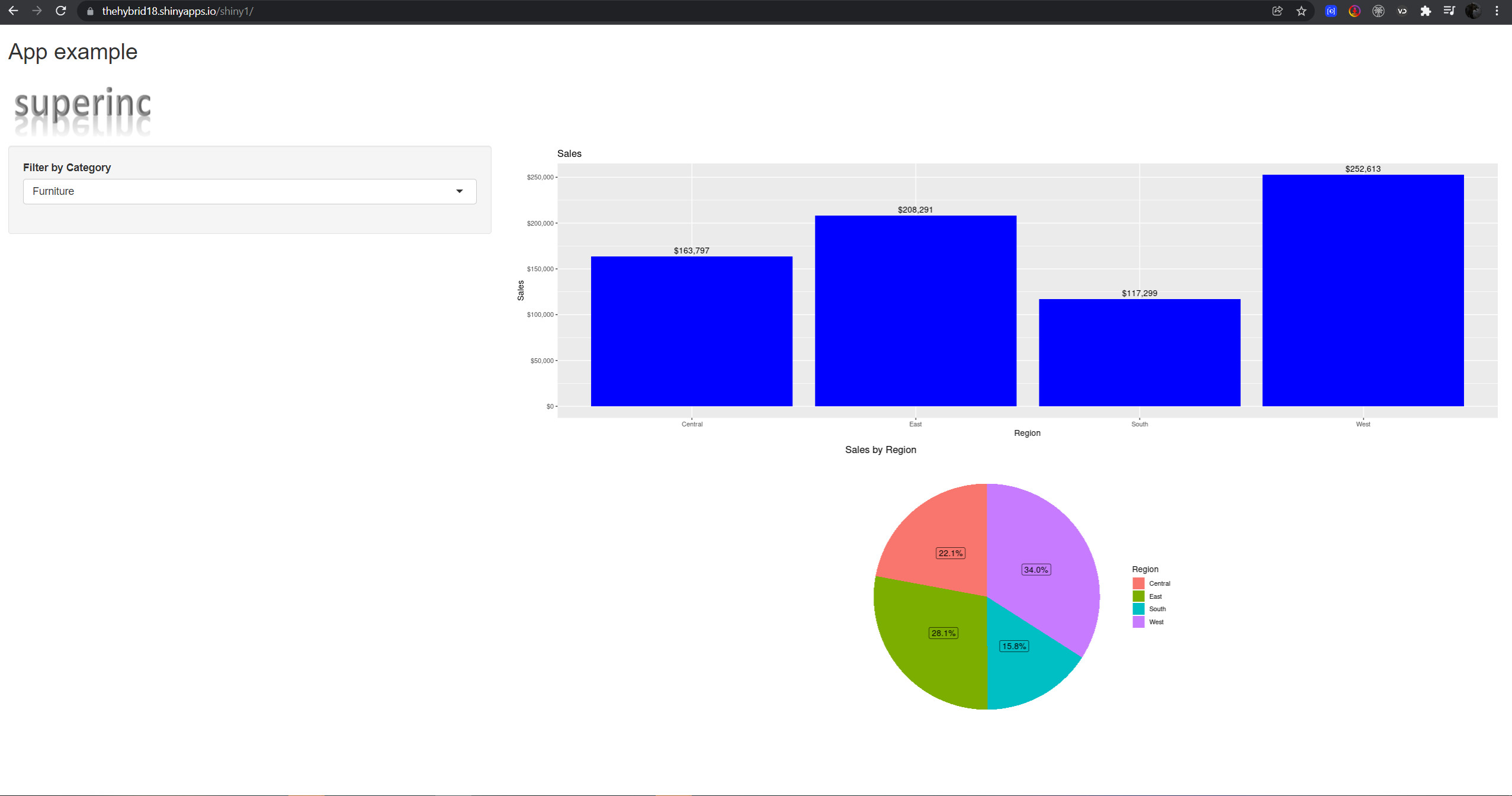 GitHub - thehybrid18/SHINY: DATA ANALYSIS WITH R SHINY