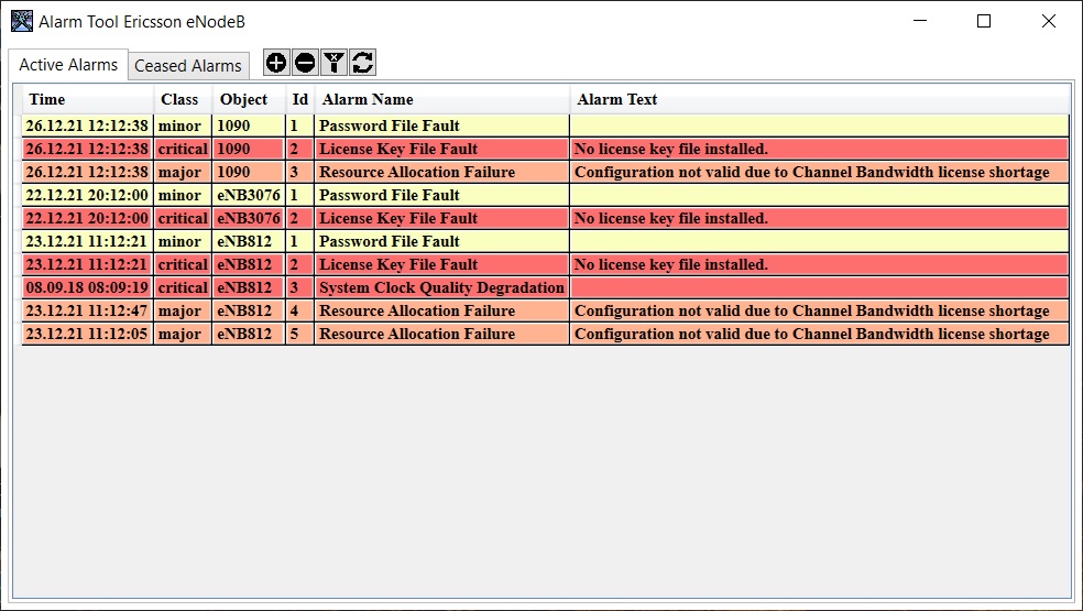 GitHub - Imbest188/AlarmTool-eNodeB-Ericsson