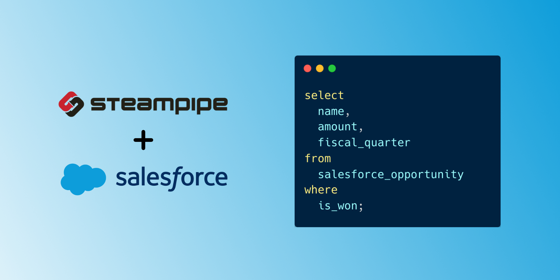 Github Turbotsteampipe Plugin Salesforce Use Sql To Instantly Query Salesforce Resources