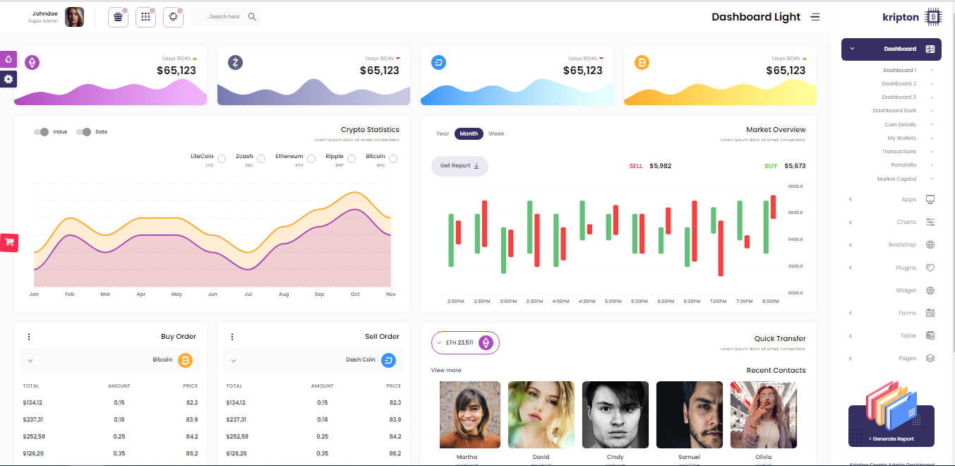 GitHub - mohsenmojadam2019/template-dashboard-rtl