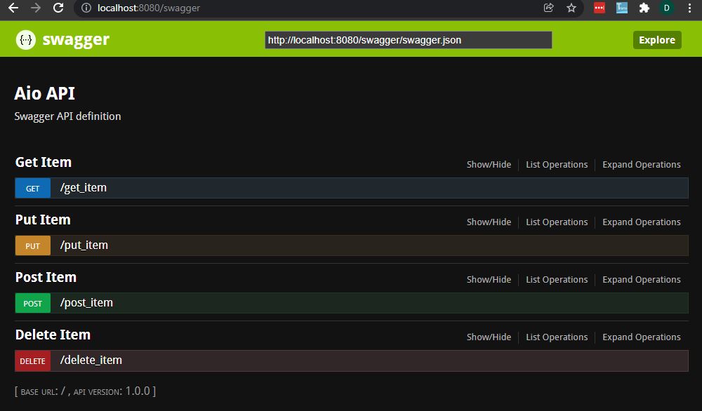 GitHub - denny-imanuel/AioSwagger: This project shows how to build Rest ...