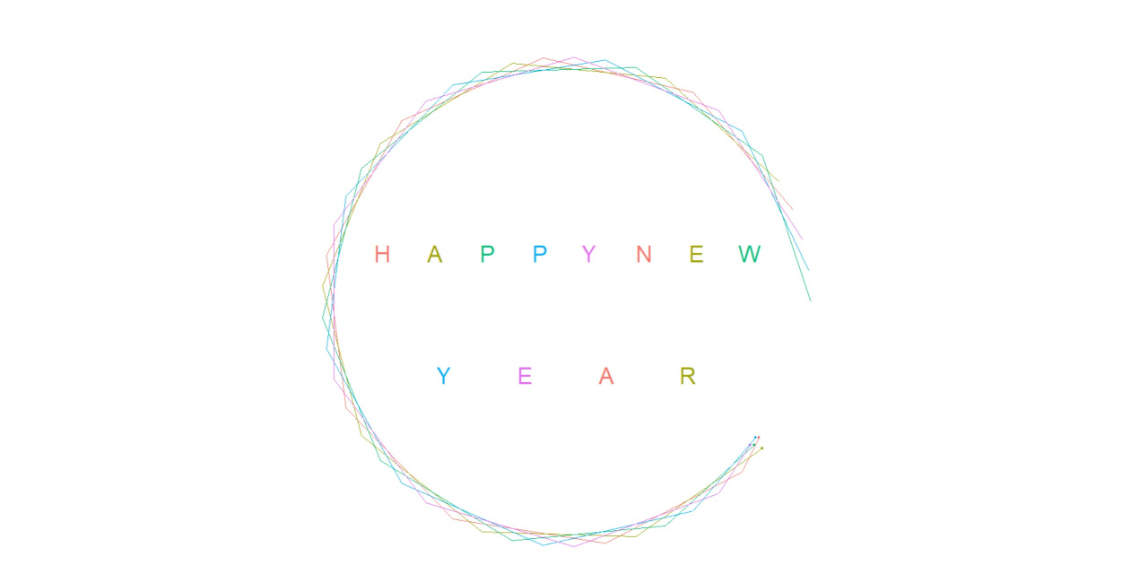 GitHub - joyce-john/happy_new_year_2022: R script which wishes the user ...