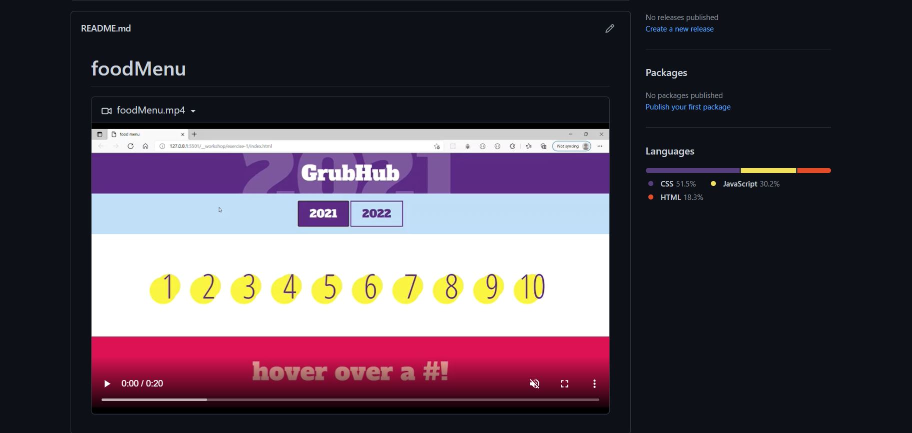 GitHub - hastiafra/foodMenu