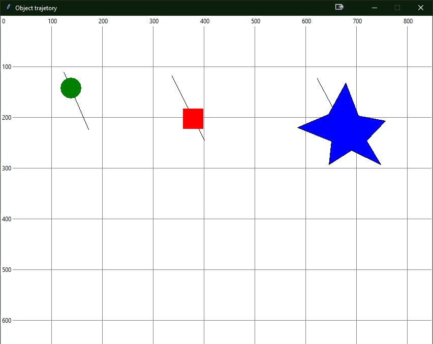 Github Thehappylemonbretzenheim Algorithm Bresenhams Line Algorithm