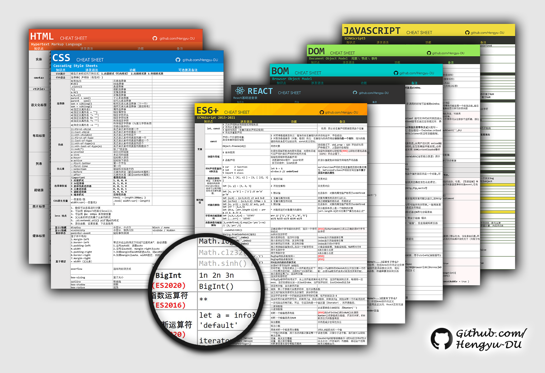 Github Hengyu Dufront End Cheatsheets 本仓库为本人总结的全网第一份中文版的前端开发速查表（cheatsheet）， 16张a4纸，囊括html 7885
