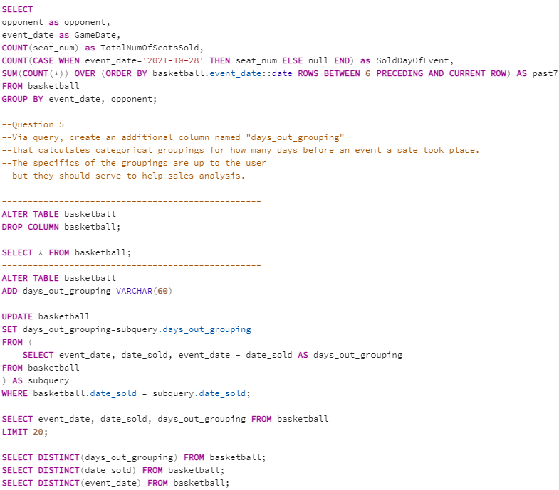 GitHub - randleon/Querying-a-Basketball-Ticket-Dataset GitHub - randleon/Querying-a-Basketball-Ticket-Dataset