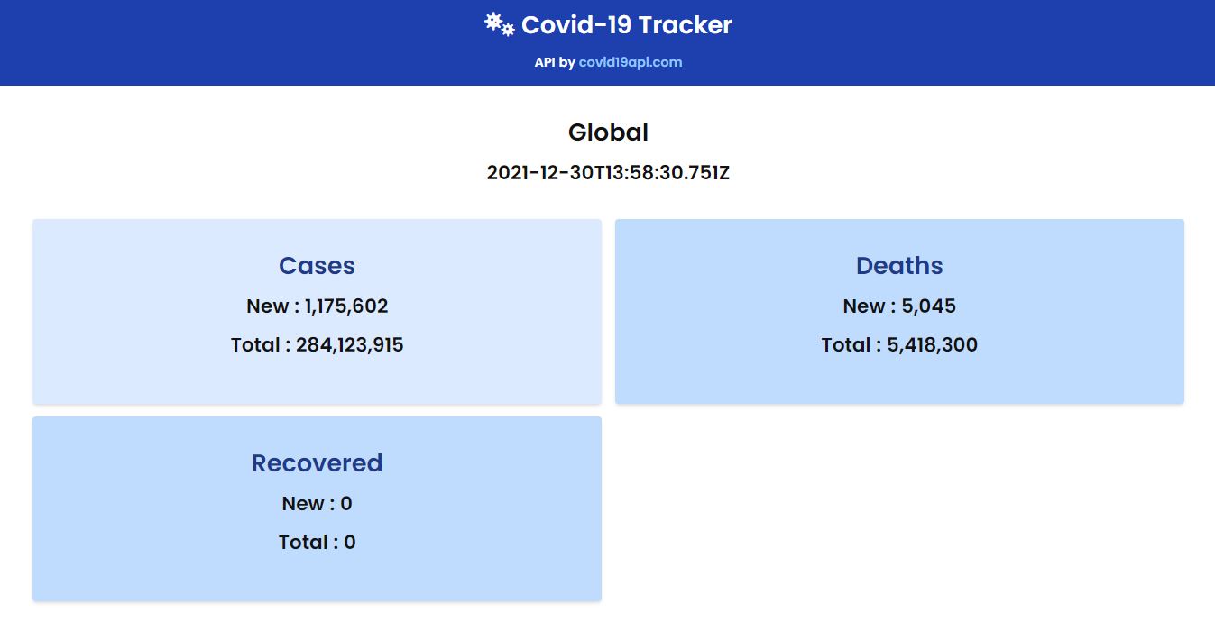 GitHub - Sridhar-C-25/covid-19 GitHub - Sridhar-C-25/covid-19
