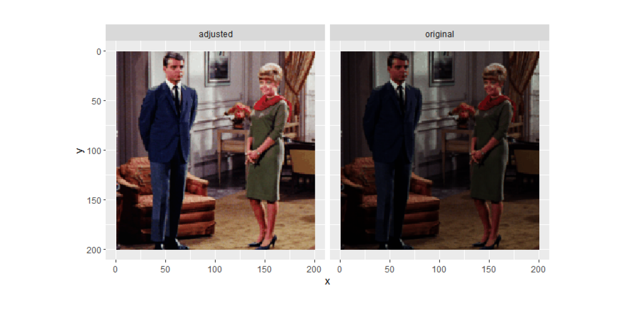 GitHub - cj-holmes/image-tone-curves: Making and applying tone curves to images in R