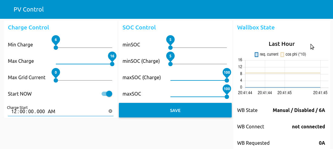 GitHub - StefaE/PVControl: PVControl Dashboard (cooperating with PVOptimize)