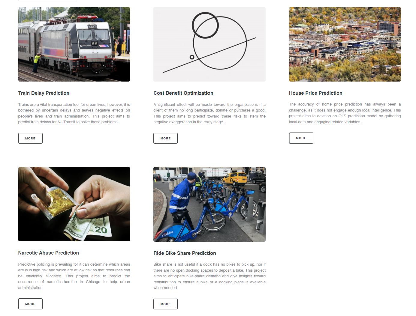 GitHub - ShaunZhxiong/portfolio: Create a New Repository.mhtml