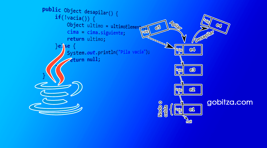GitHub - mateoworks/pila_dinamica: Pila dinámica en Java