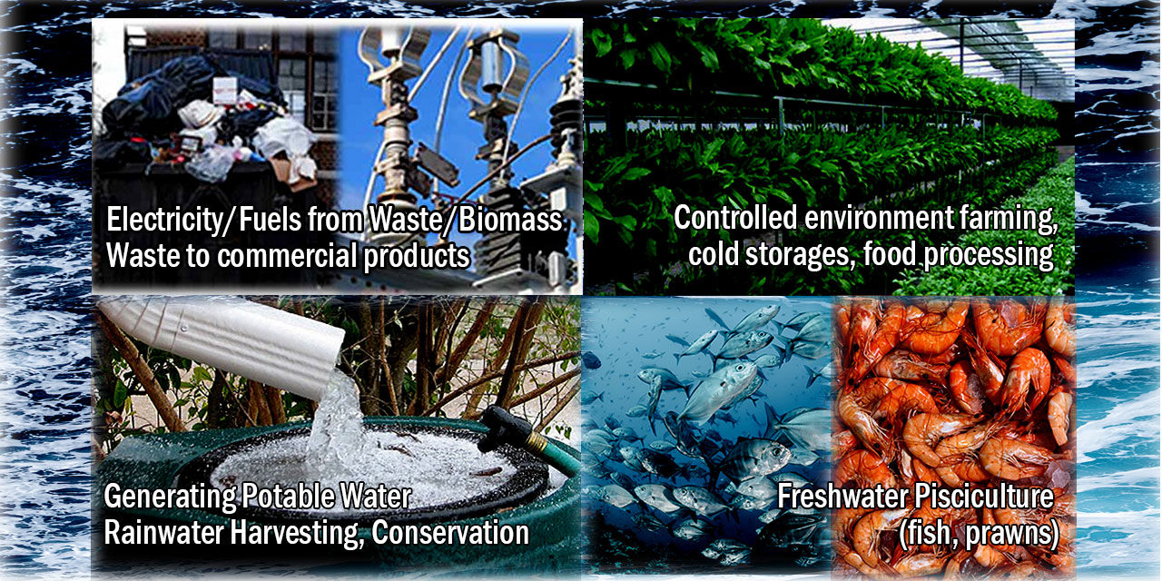 GitHub - vis21cent/future: Solutions for the future