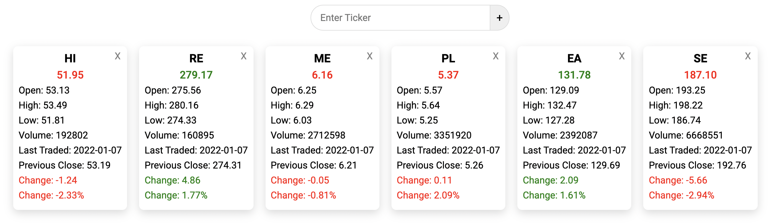 GitHub - tomasciar/StockPull: Lightweight stock tracking website that ...