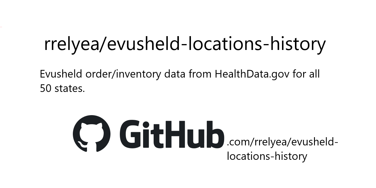 GitHub - rrelyea/evusheld-locations-history: providers of monoclonal antibodies for prevention ...