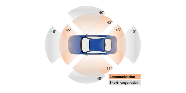 GitHub - joleeson/Directional-JRC