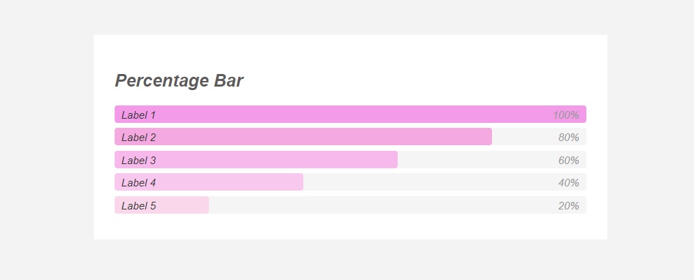 GitHub - LauraYaguezTonanes/Percentage-Bar: A bar chart or bar graph is ...