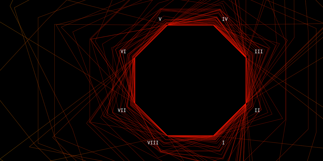 GitHub - 13c13rq/PPT-Dread: precipitating ambient dread