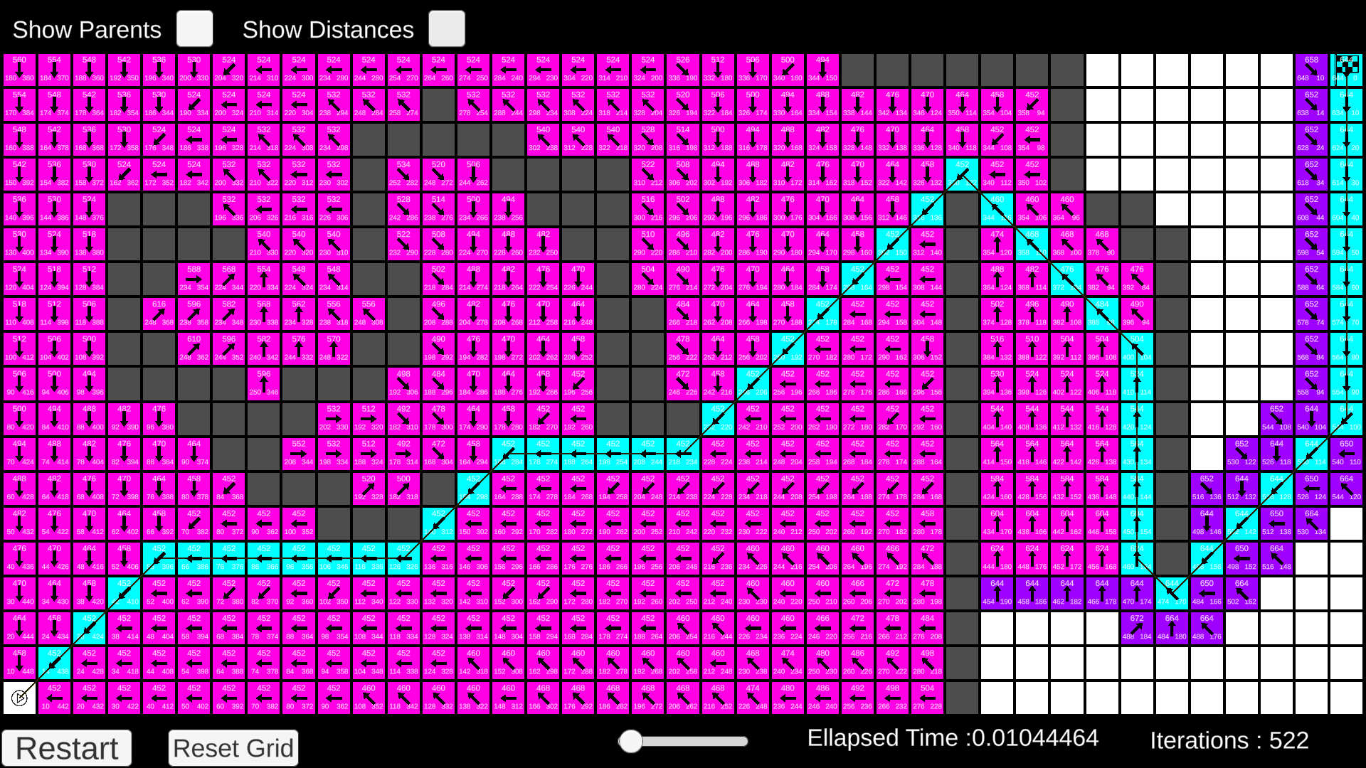Github Functardgraphtraversalvisualizer A Tool To Visualize Some Of The Most Common