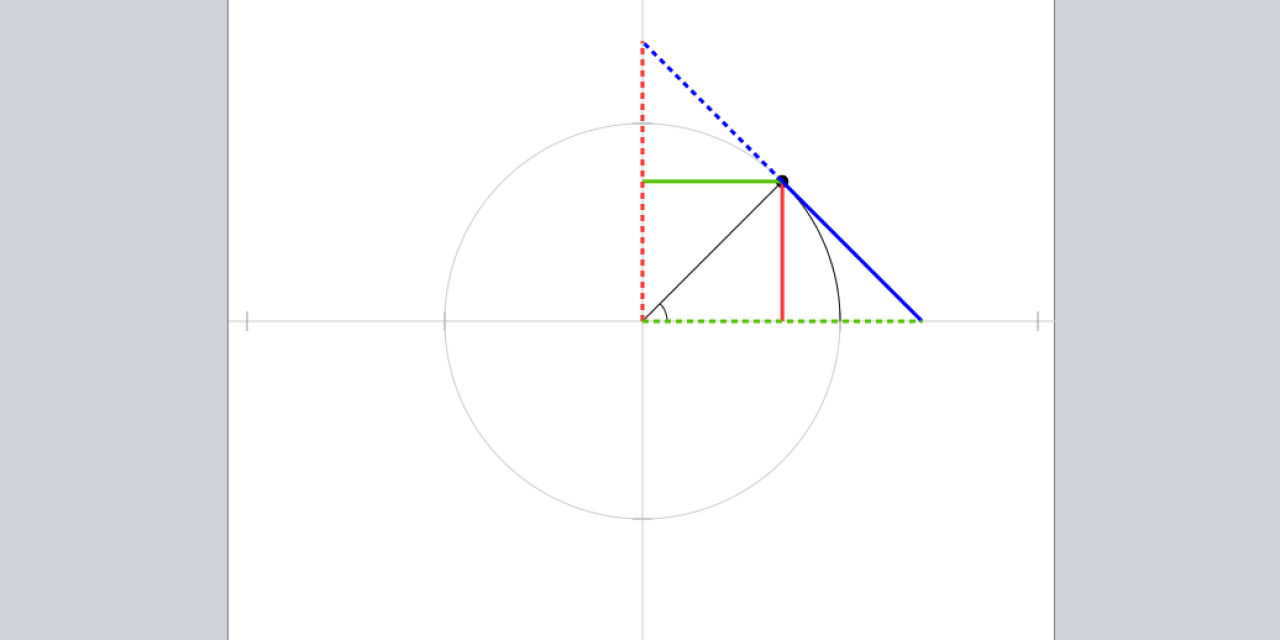 GitHub - PeterTYLiu/trig: An animated, interactive demonstration of ...