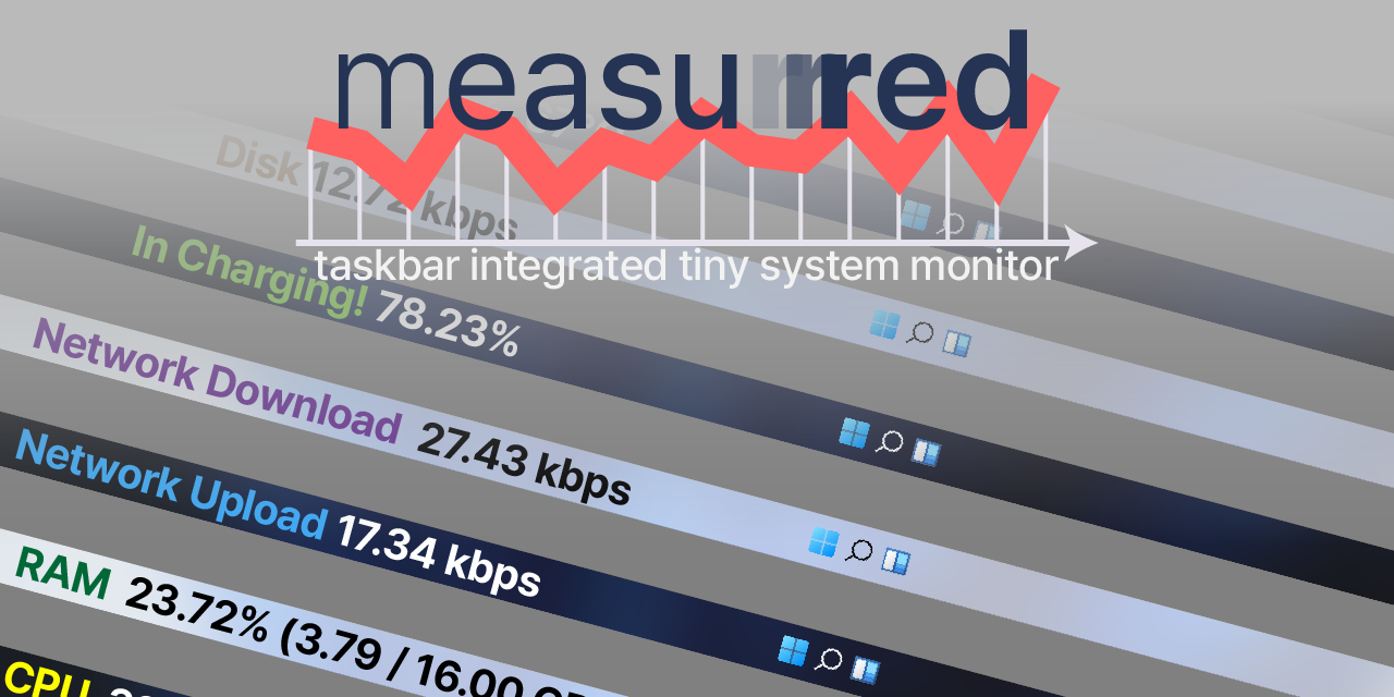 GitHub - RanolP/measurrred: taskbar integrated tiny system monitor