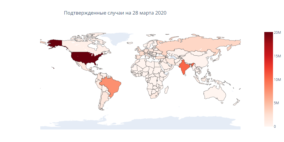 GitHub - alexsyas/Global_spread_of_Covid-19_using_Plotly: Visualization ...
