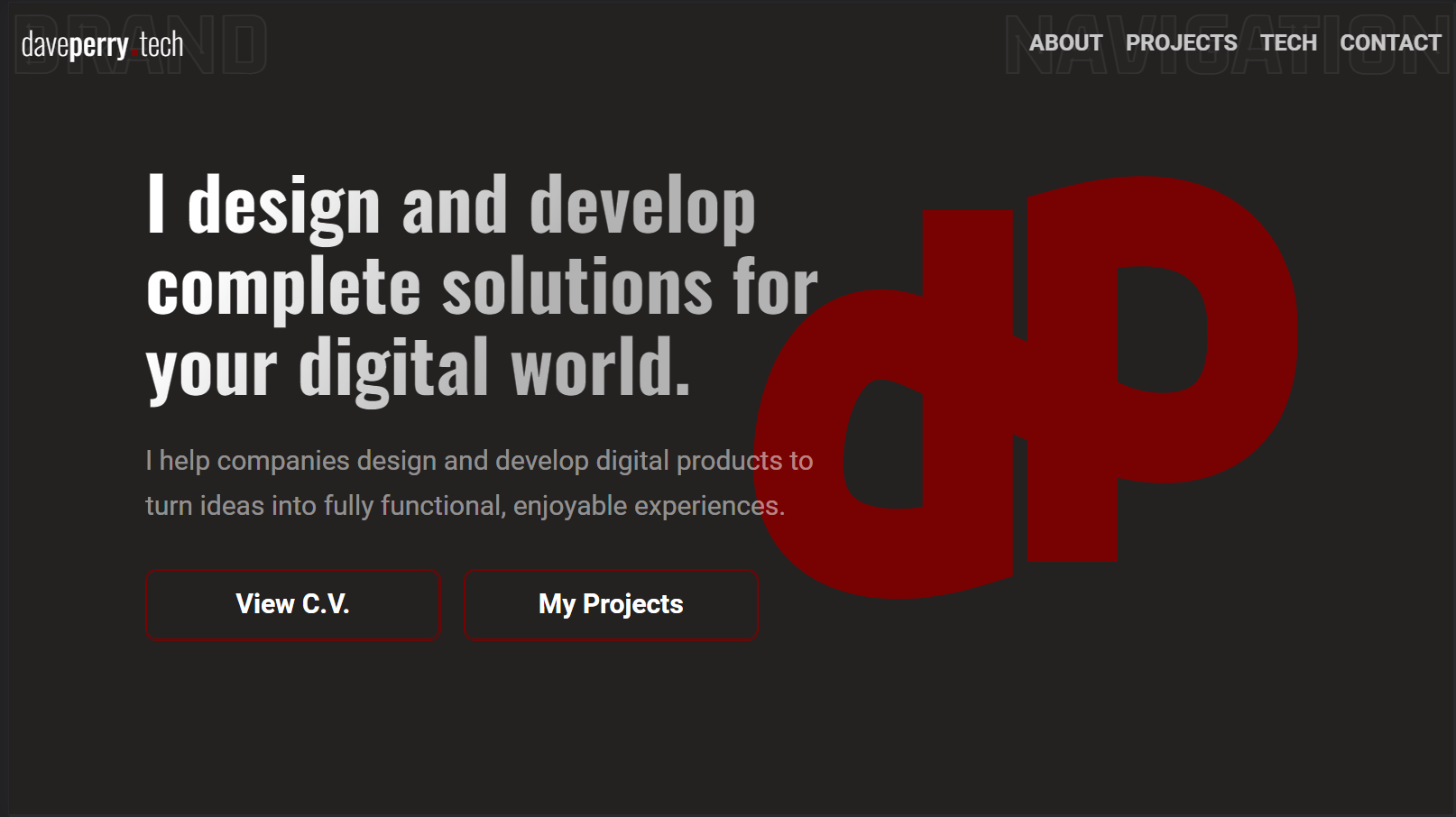 GitHub - DaveDevPerry/my-portfolio-2022: 1st pf for job hunting