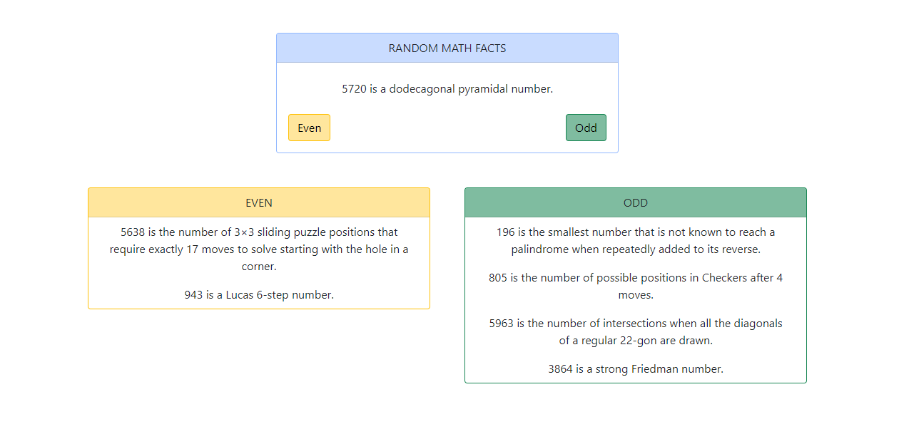 Github Marziaculotta Random Math Facts
