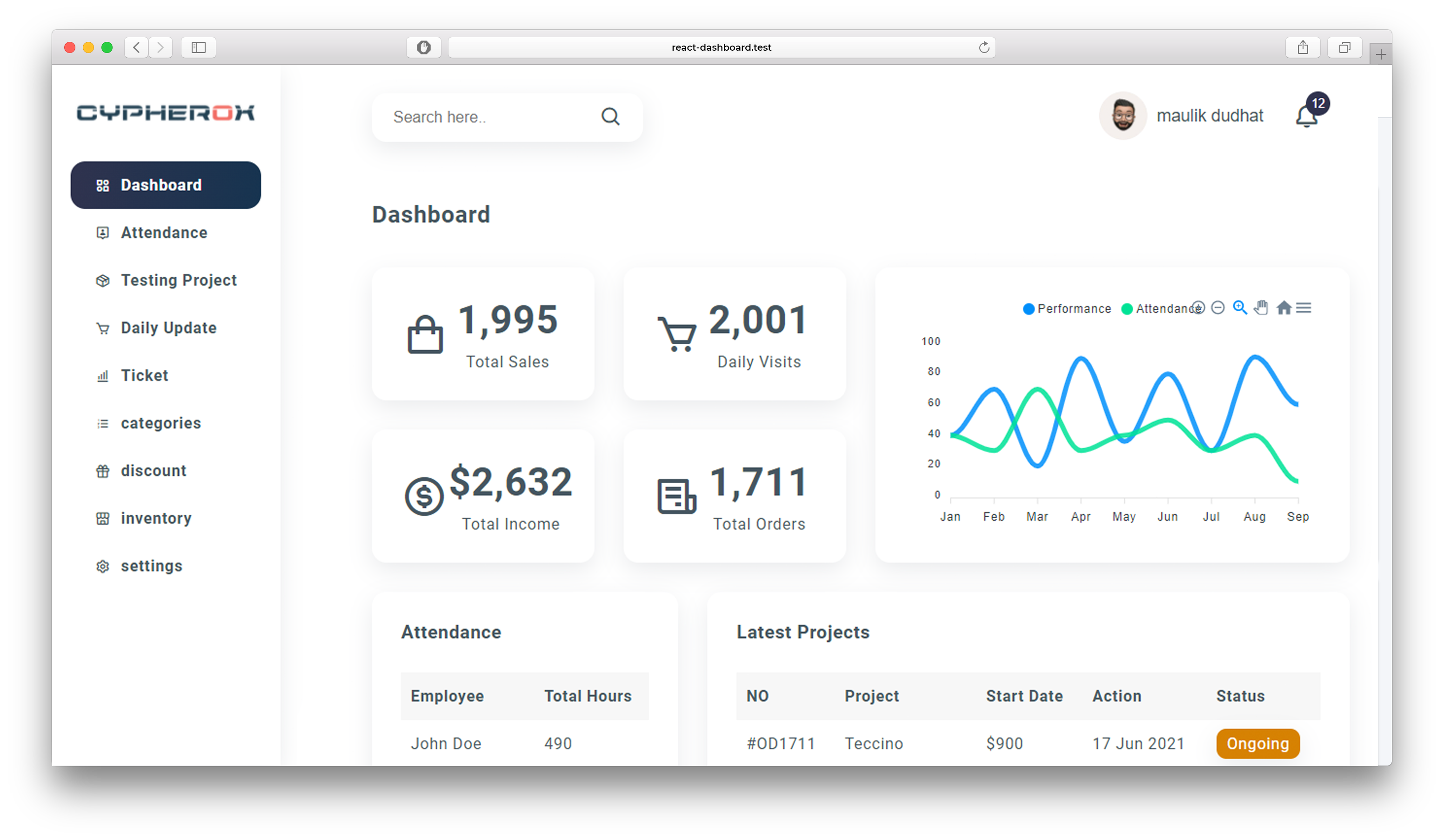 GitHub - CypheroxTechnologiesPvtLtd/AdminMUI-React-E-Commerce-Dashboard ...