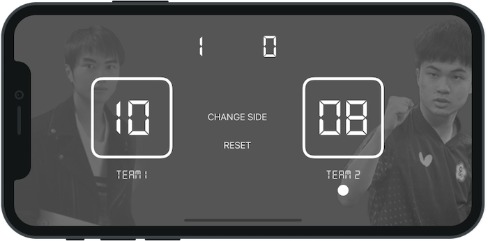 GitHub - Ashinboy/ScoreBoard