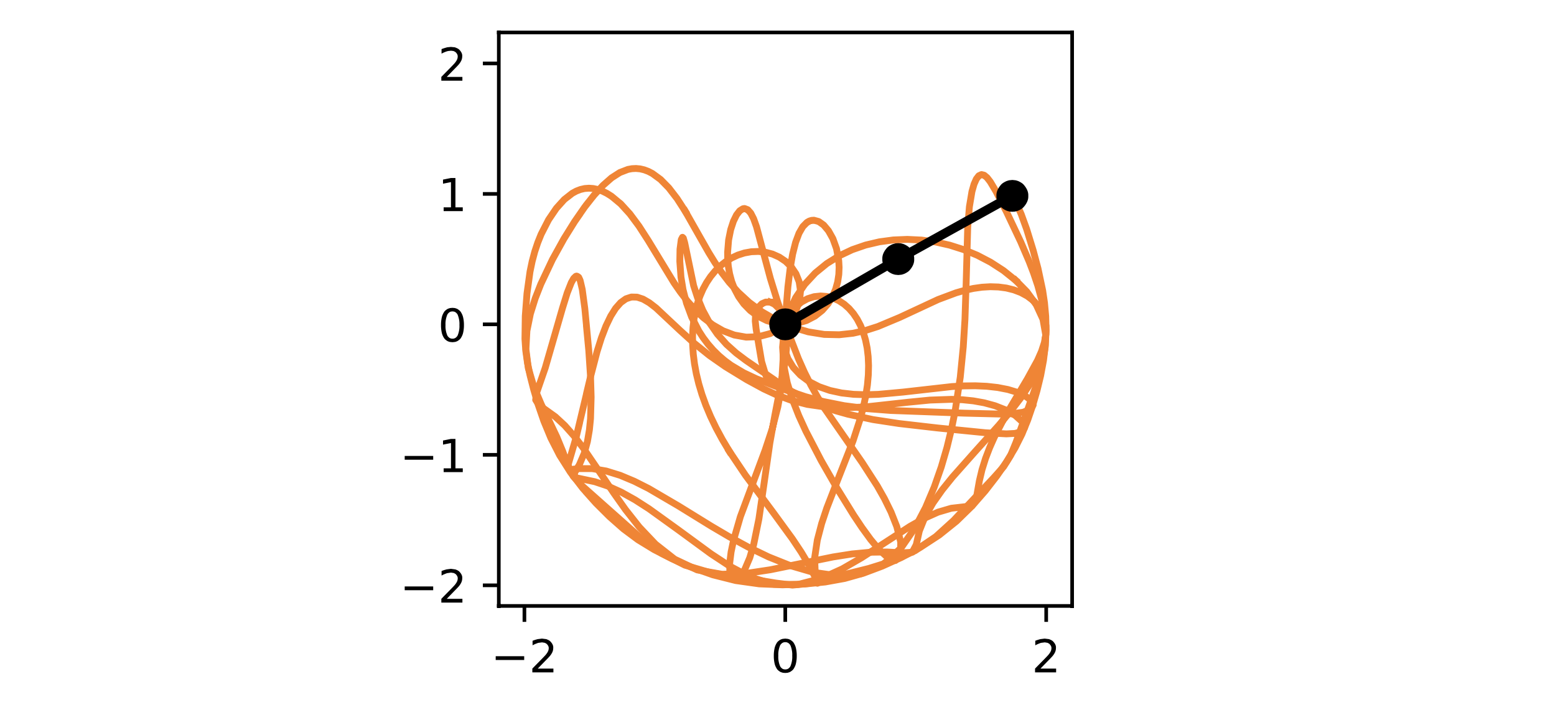 GitHub - scottmarino/doublependulum: Double pendulum simulator using a ...