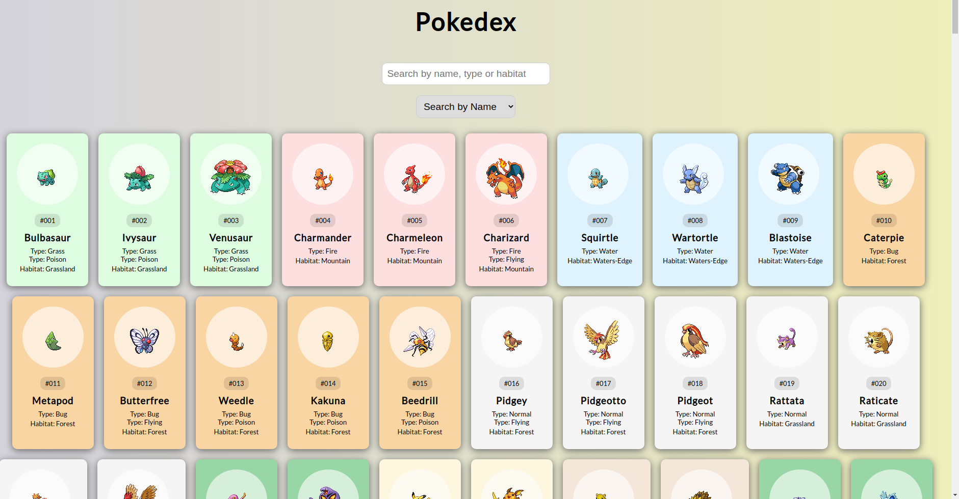 GitHub - Sagyam/pokeDex