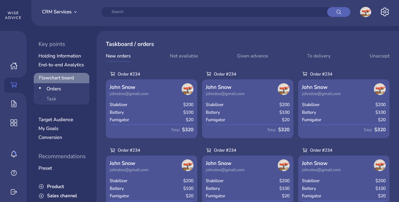 GitHub - Dana204/Order-Management-Dashboard: This website is the ...