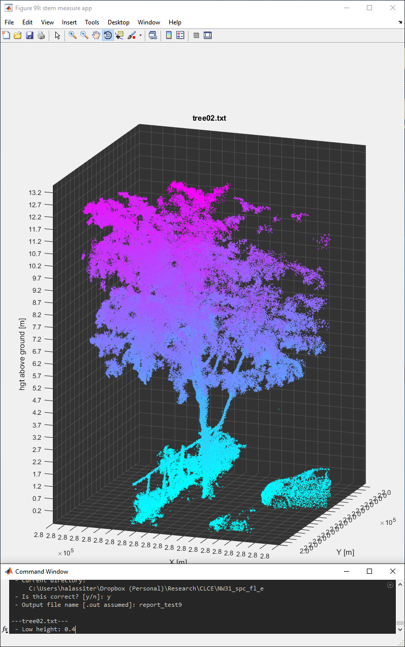 GitHub - h-anjru/virtual-forest-inv: A virtual forest inventory app ...