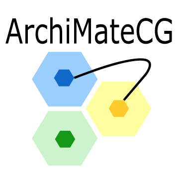 GitHub - nfigay/ArchiCG: ArchiMate Compound Graphs Viewer and Analyzer