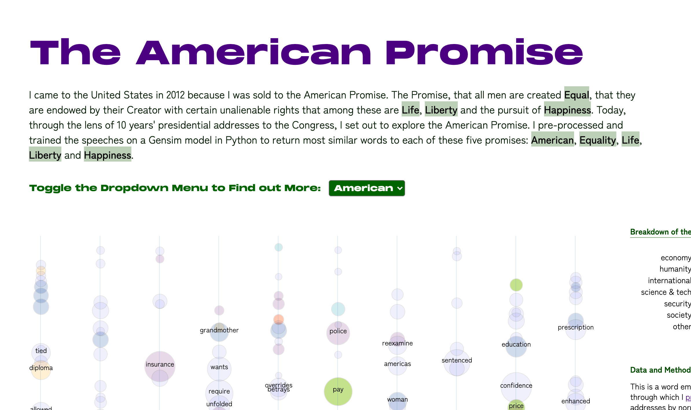 word2vec · GitHub Topics · GitHub