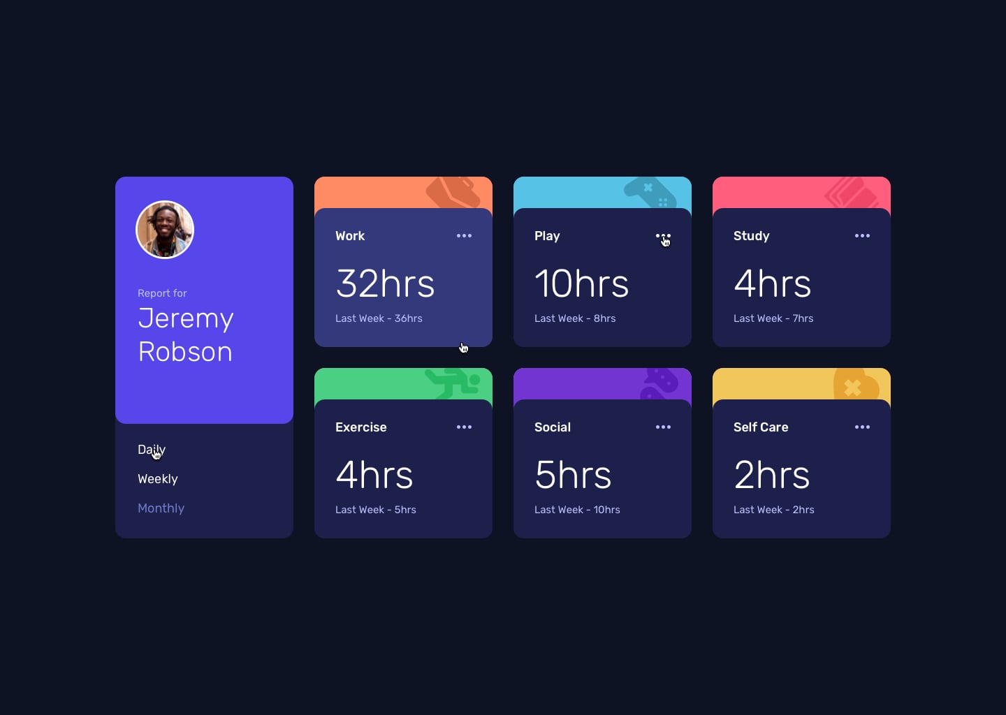 GitHub - dazzlerabhi30800/frontEndMentor-timeTrackingDashboard