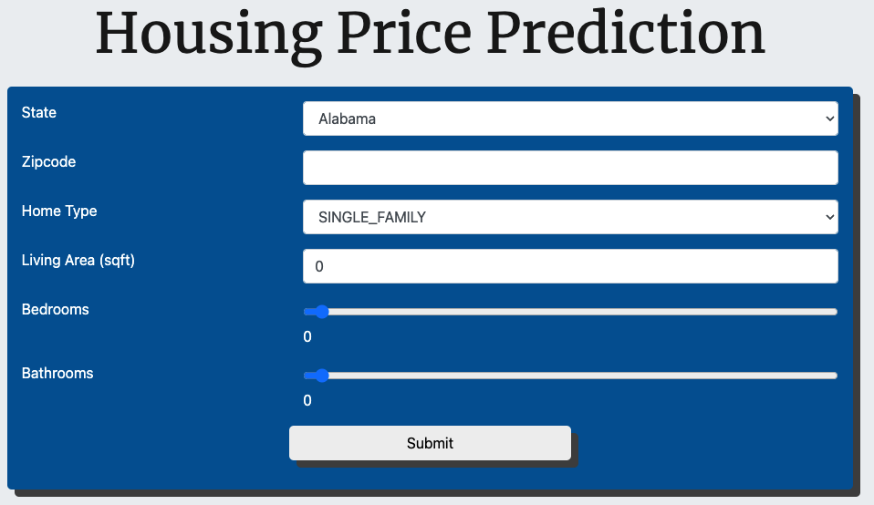 Github Bfarahdel Housing Price Web App