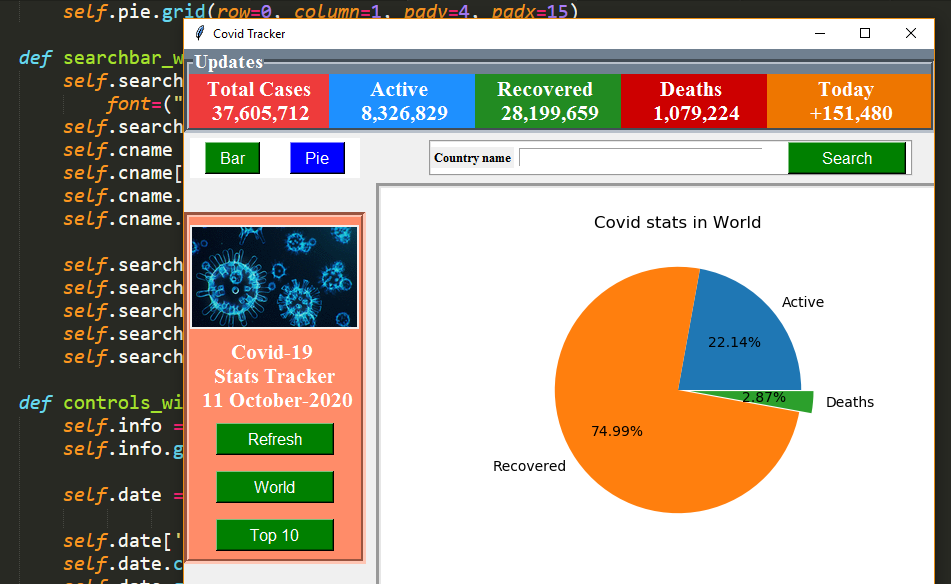 GitHub - Mosed777/Covid-19-tracker-project