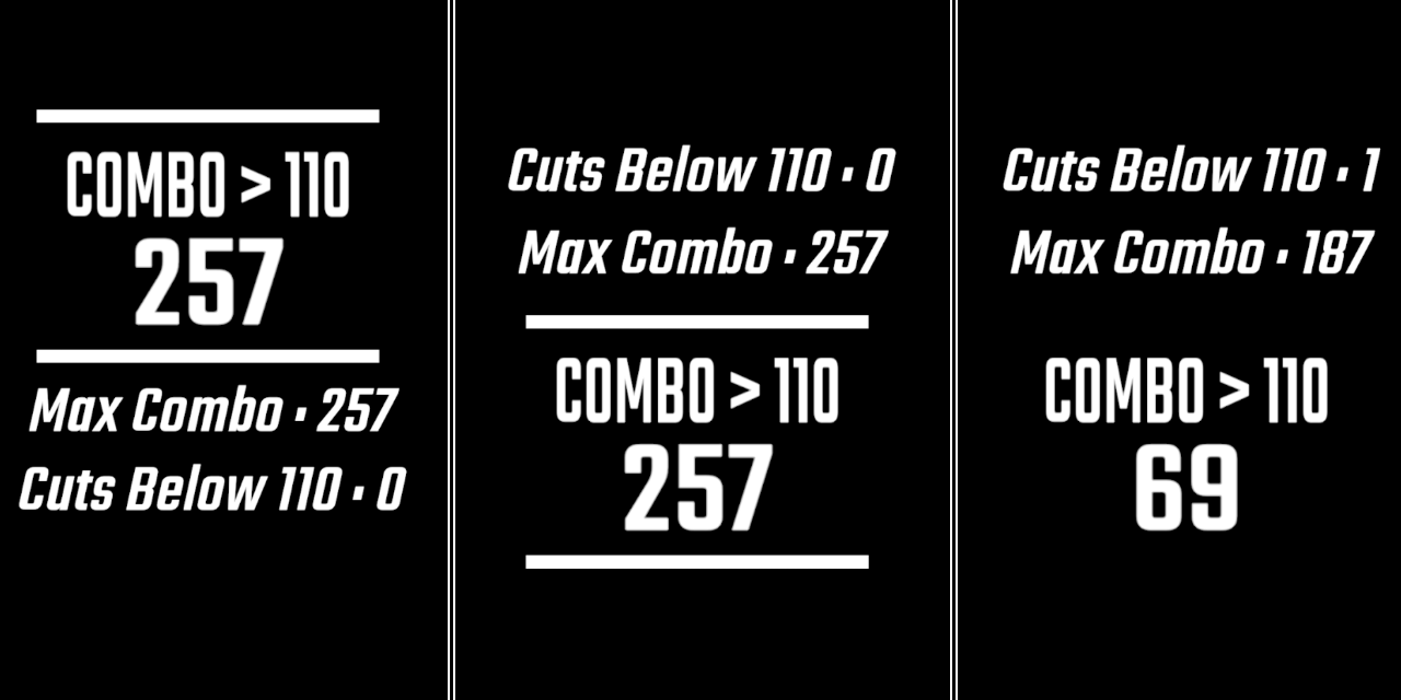 GitHub - ChirpyMisha/ACC_AccuracyComboCounter: A combo counter that ...