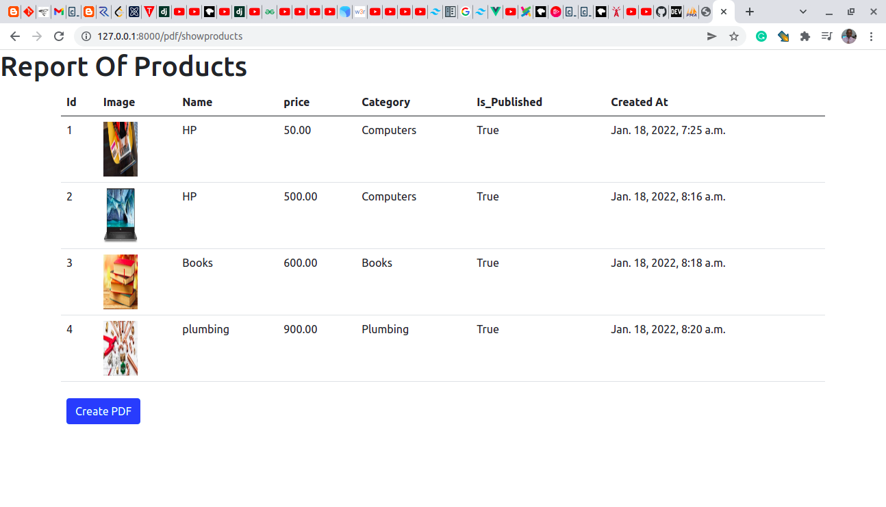 GitHub - silaseskisaro/product-management-application: An application ...