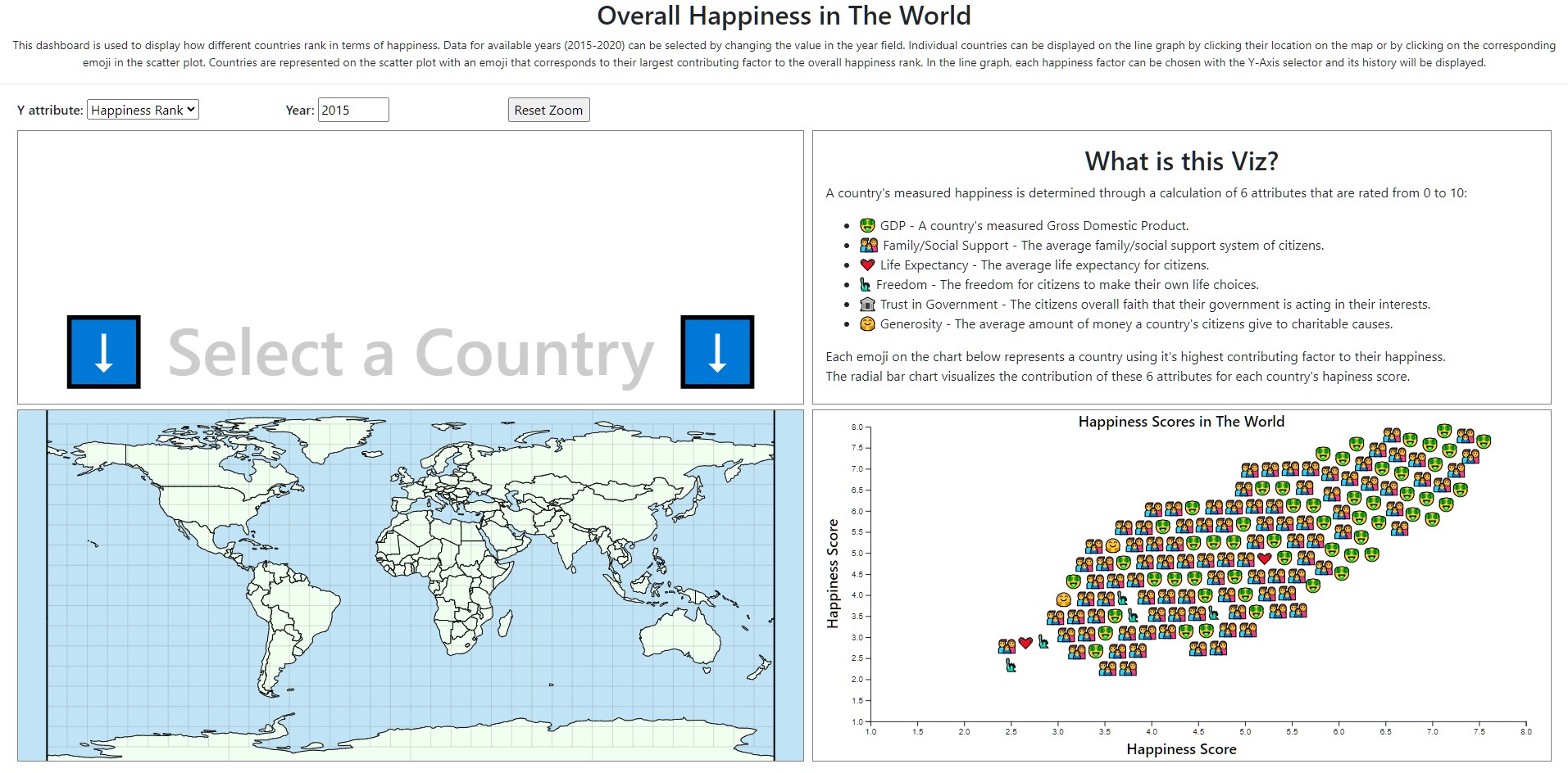 GitHub - tbcurtis/happinessvisual: This dashboard displays a map of the ...
